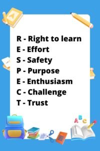 11 Respect Acrostic Poem Ideas & Examples - Aestheticpoems